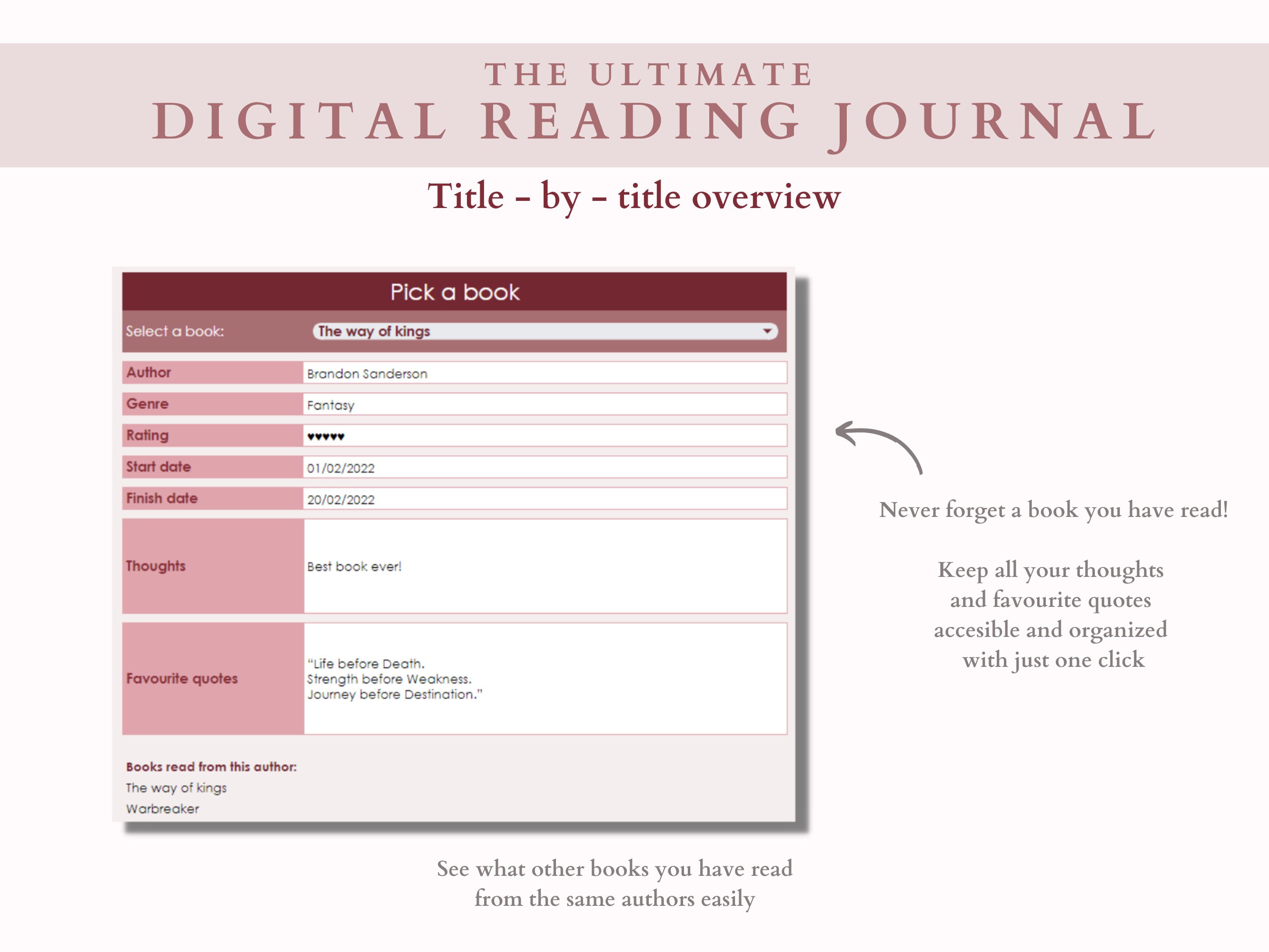 Ultimate Book Reading Tracker Spreadsheet Google Sheets| Digital ...