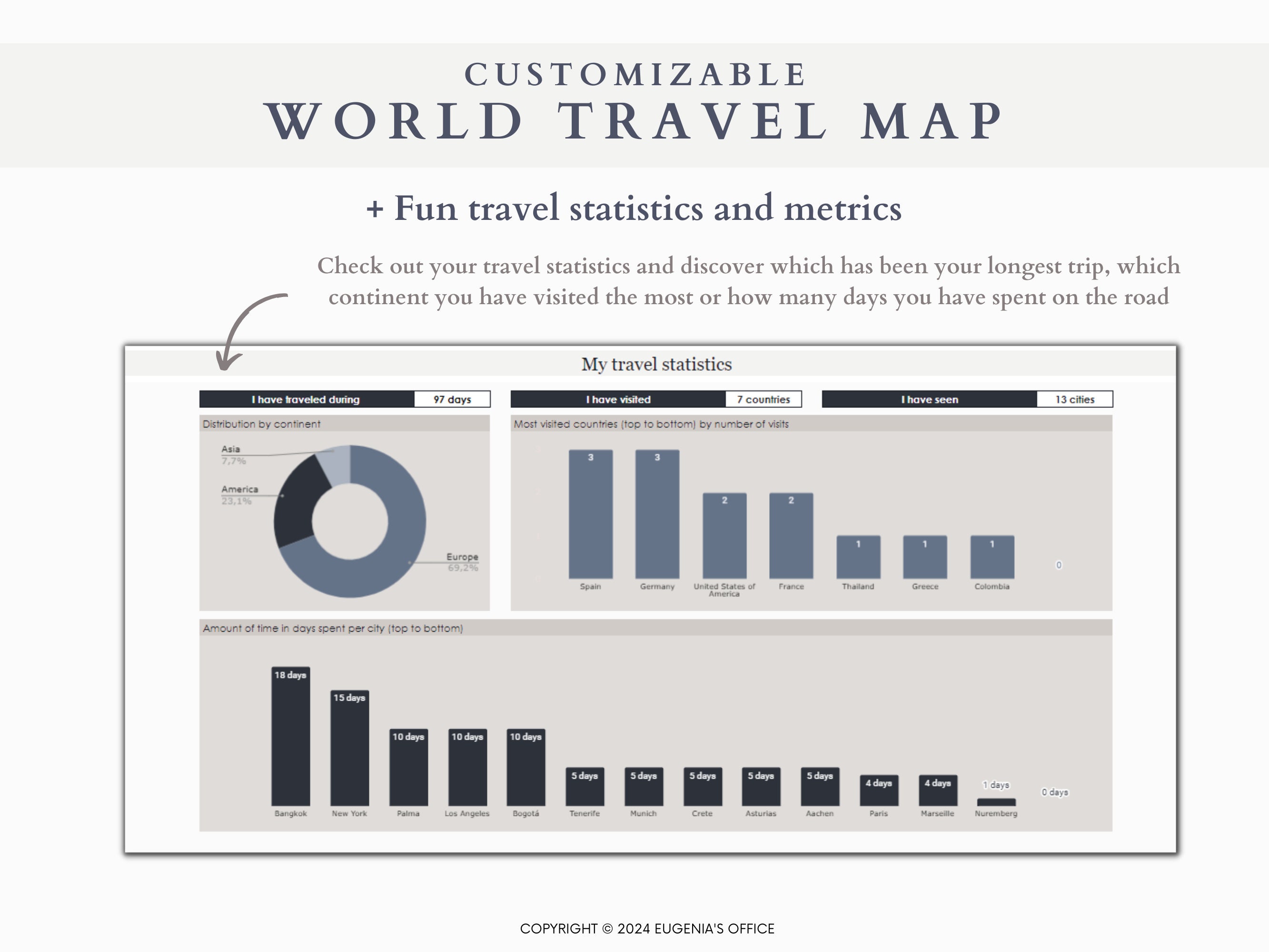 Digital Map Travel Map Digital Travel Map Google Sheets World Map ...
