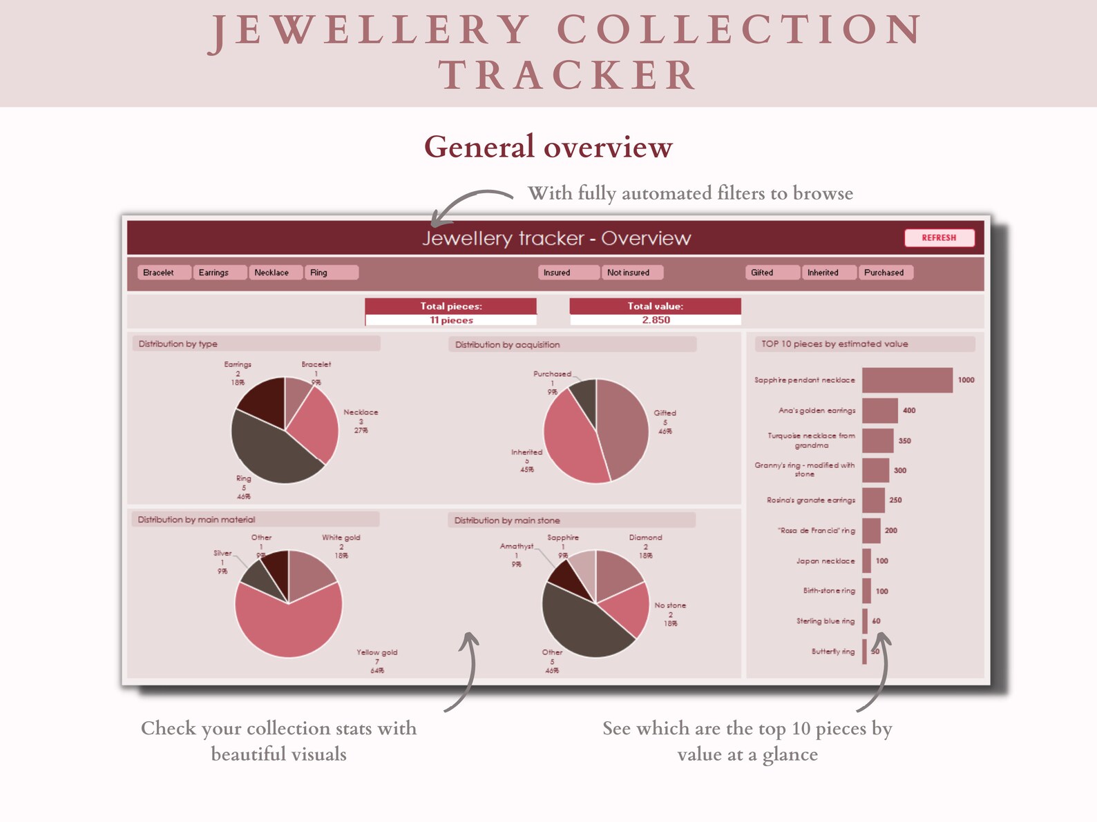 Jewelry Collection Tracker Jewelry Inventory Tracker Jewelry Log ...
