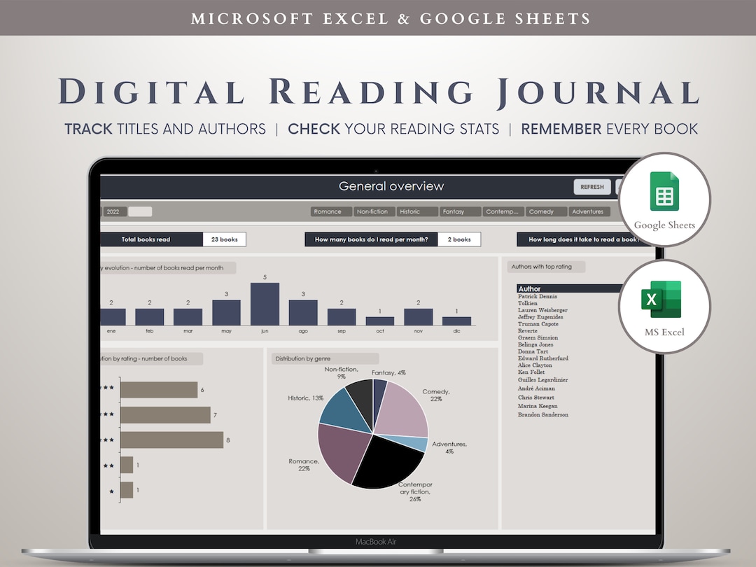 Book Reading Tracker Spreadsheet | Digital Reading Journal | Book ...