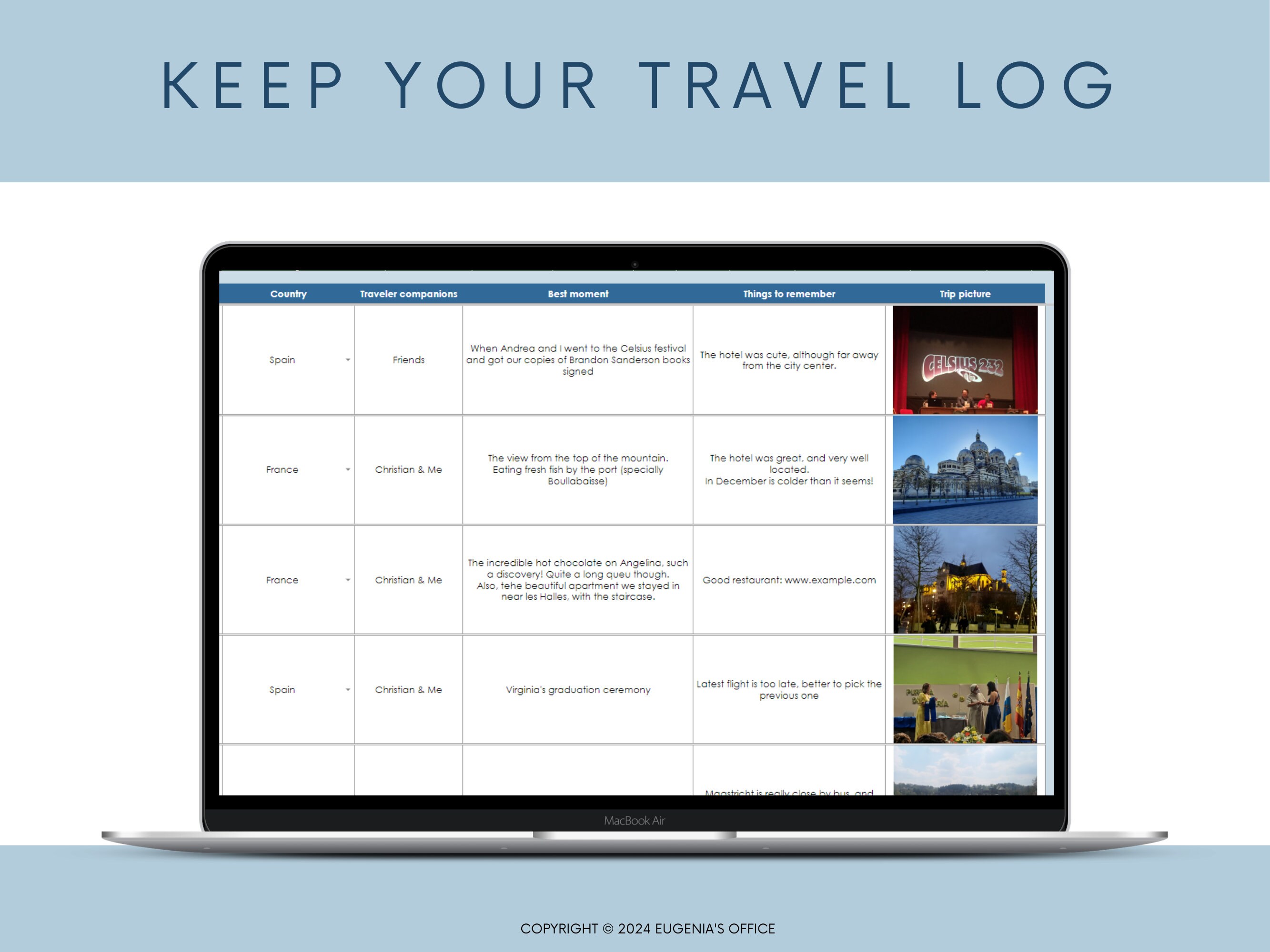 Travel Tracker Spreadsheet Google Sheets Map Digital Travel Tracker ...