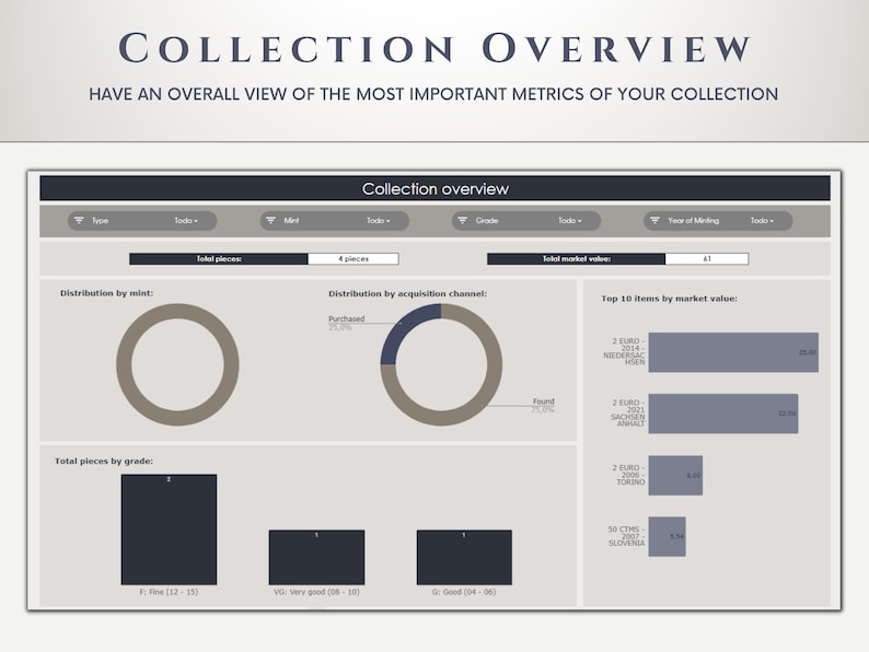 Coin Inventory Log Coin Collection Log Coin Collection Inventory Book ...