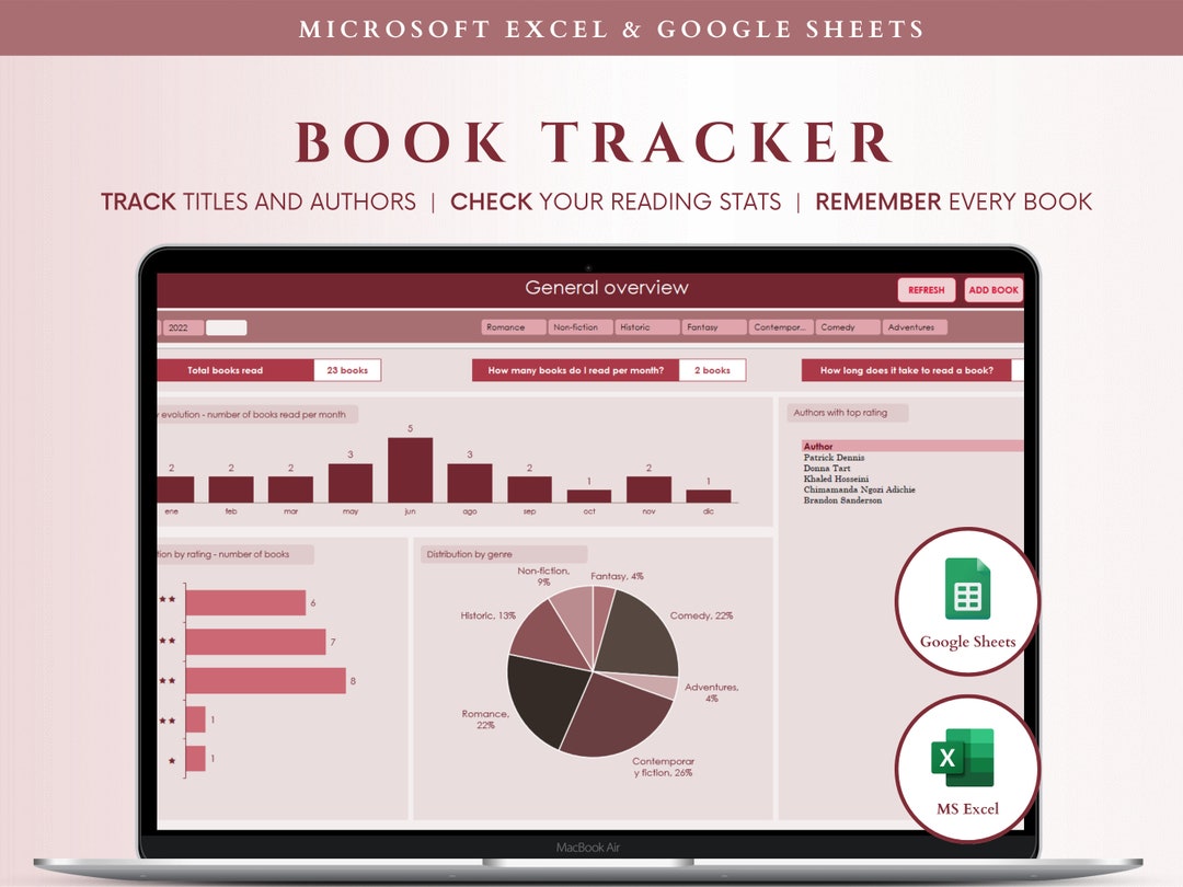 Book Reading Tracker Spreadsheet | Digital Reading Journal | Book ...