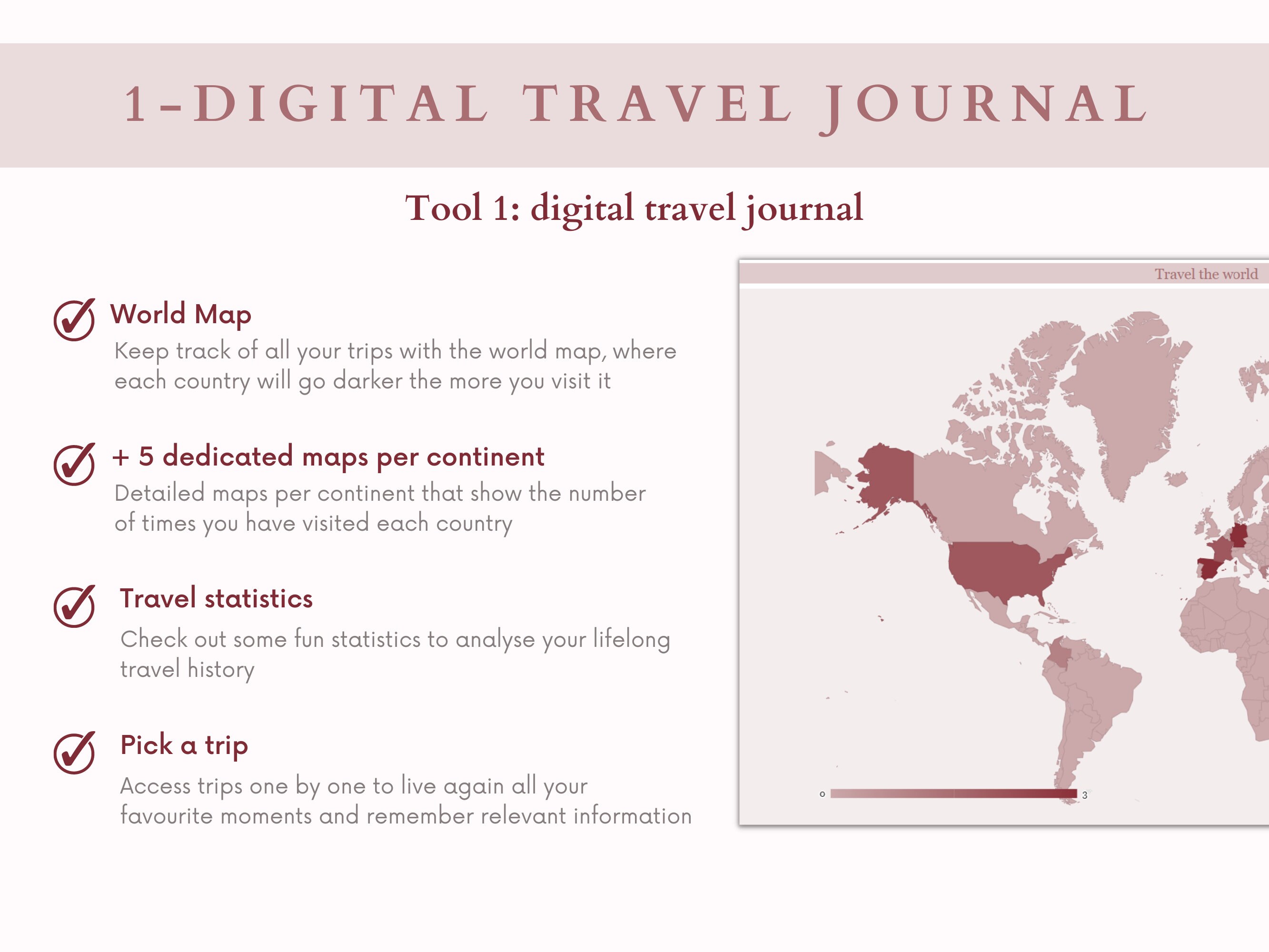 Digital Travel Journal Template and Travel Planner Template, Travel ...