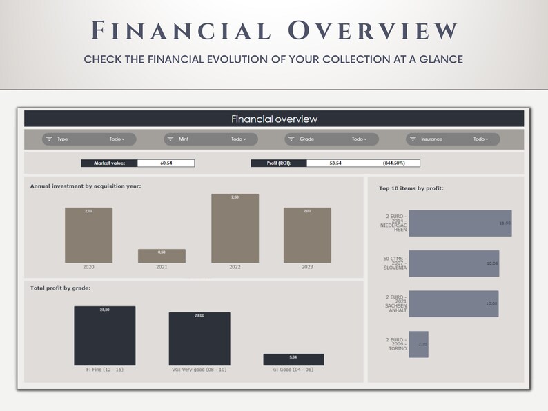 Coin Inventory Log Coin Collection Log Coin Collection Inventory Book ...