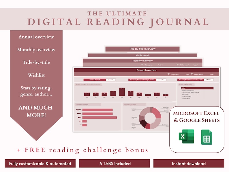 Ultimate Book Reading Tracker Spreadsheet Google Sheets| Digital ...