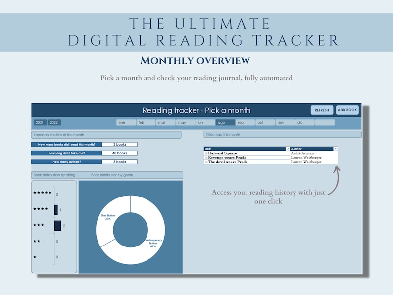 Ultimate Book Reading Tracker Spreadsheet Digital Reading - Etsy