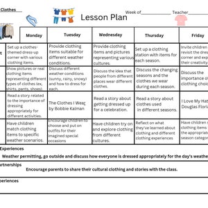 Clothes Study Lesson Plan - Etsy