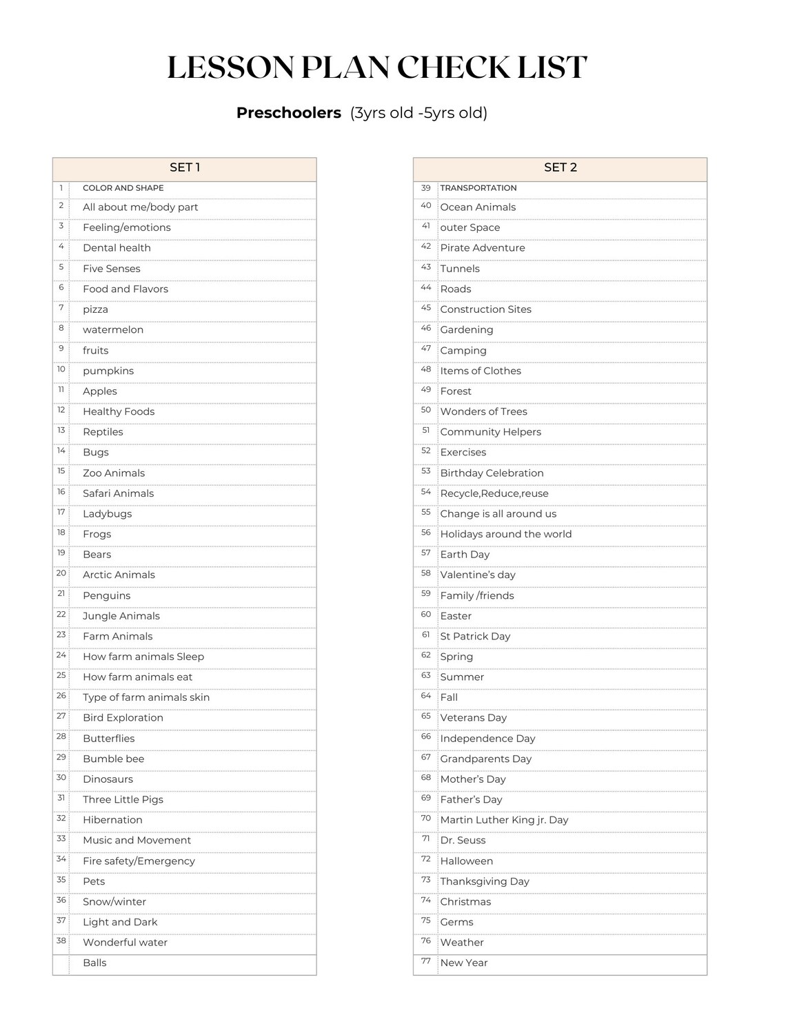Customizable Lesson Planner (12 Lessons ) - Etsy
