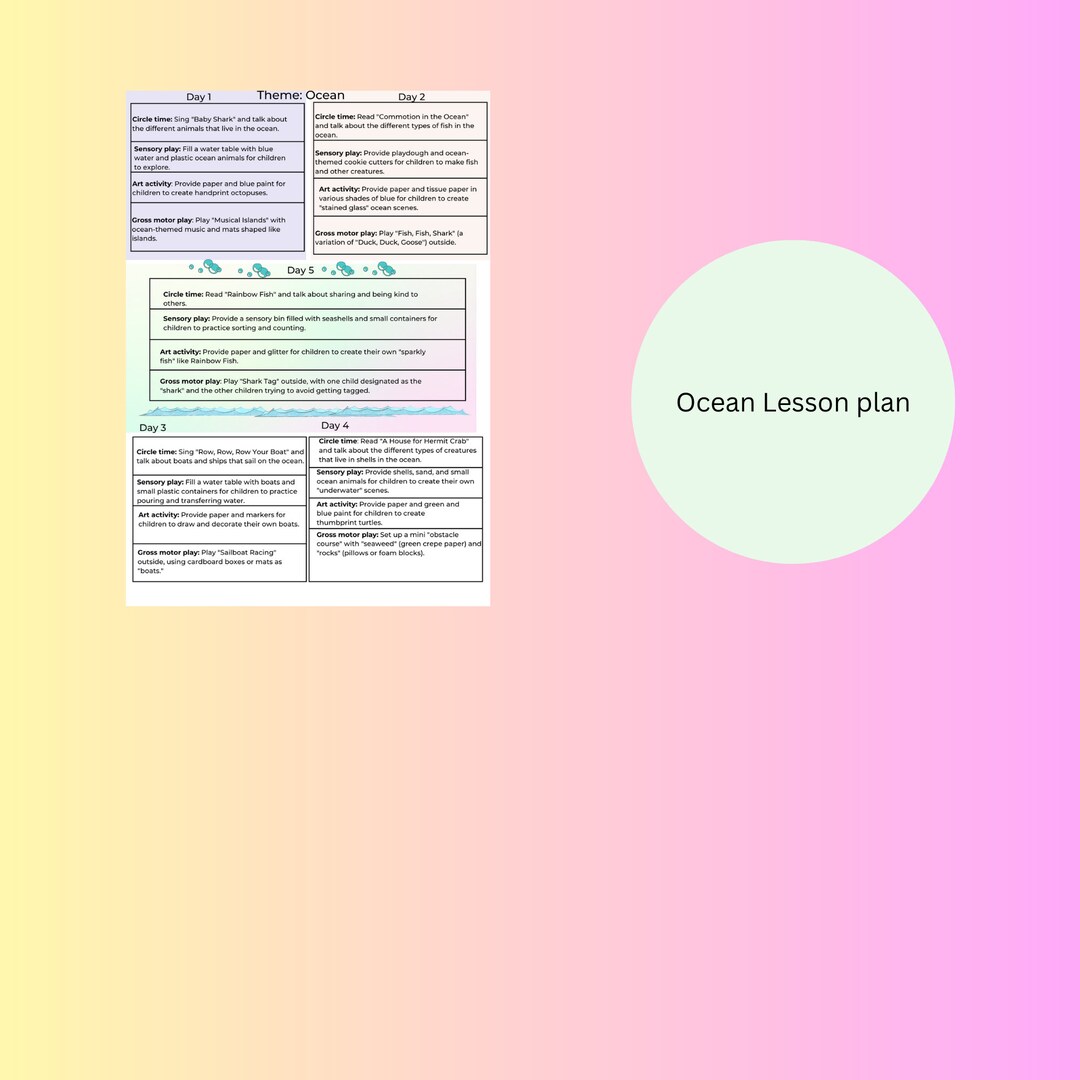 Four Complete Themed Lesson Plans for Preschool / Toddlers / Daycare ...