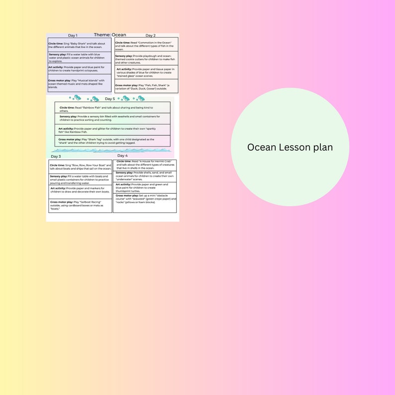 Four Complete Themed Lesson Plans for Preschool / Toddlers / Daycare ...