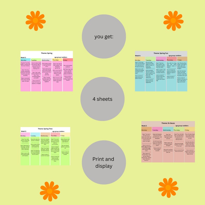 Toddler Complete Lesson Plan for 4 Weeks - Etsy