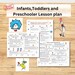 Dr Seuss Bundle Lesson Plan for Infants, Toddlers and Preschoolers - Etsy