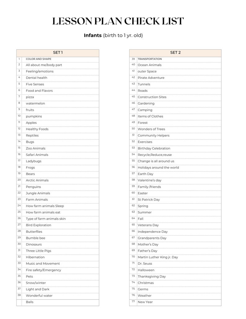 Customizable Lesson Planner 12 Lessons - Etsy