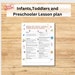 Dr Seuss Bundle Lesson Plan for Infants, Toddlers and Preschoolers - Etsy