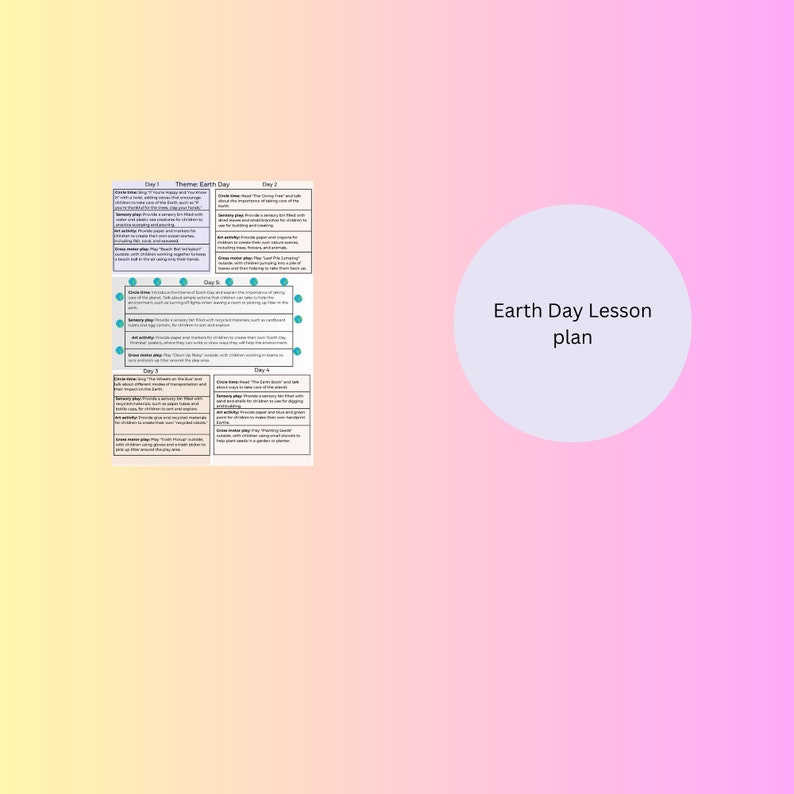 Four Complete Themed Lesson Plans for Preschool / Toddlers / Daycare ...