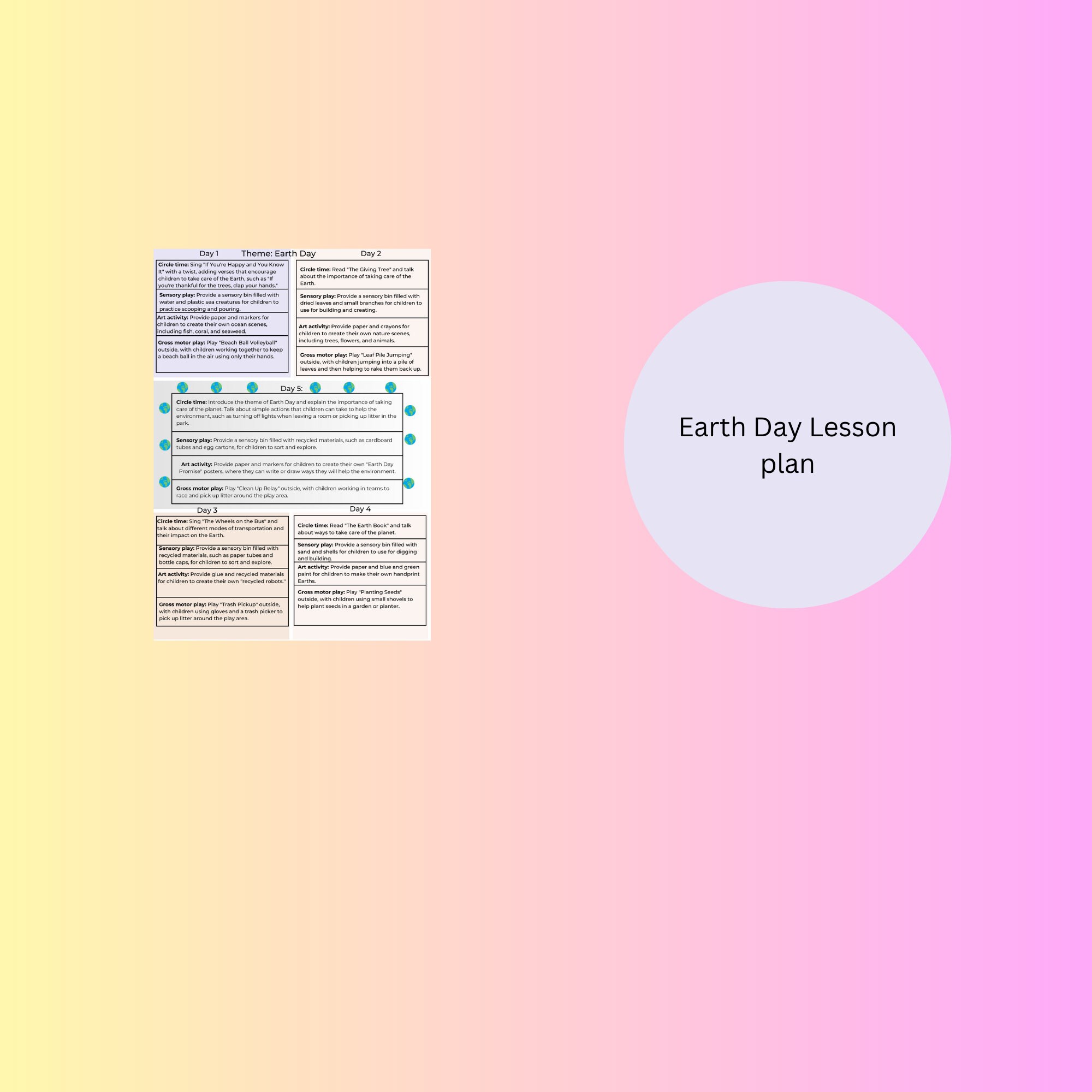 Four Complete Themed Lesson Plans for Preschool / Toddlers / Daycare ...