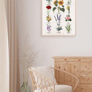 Vintage Botanical Taylor Swift Eras Floral Print, Taylor Swift Poster ...