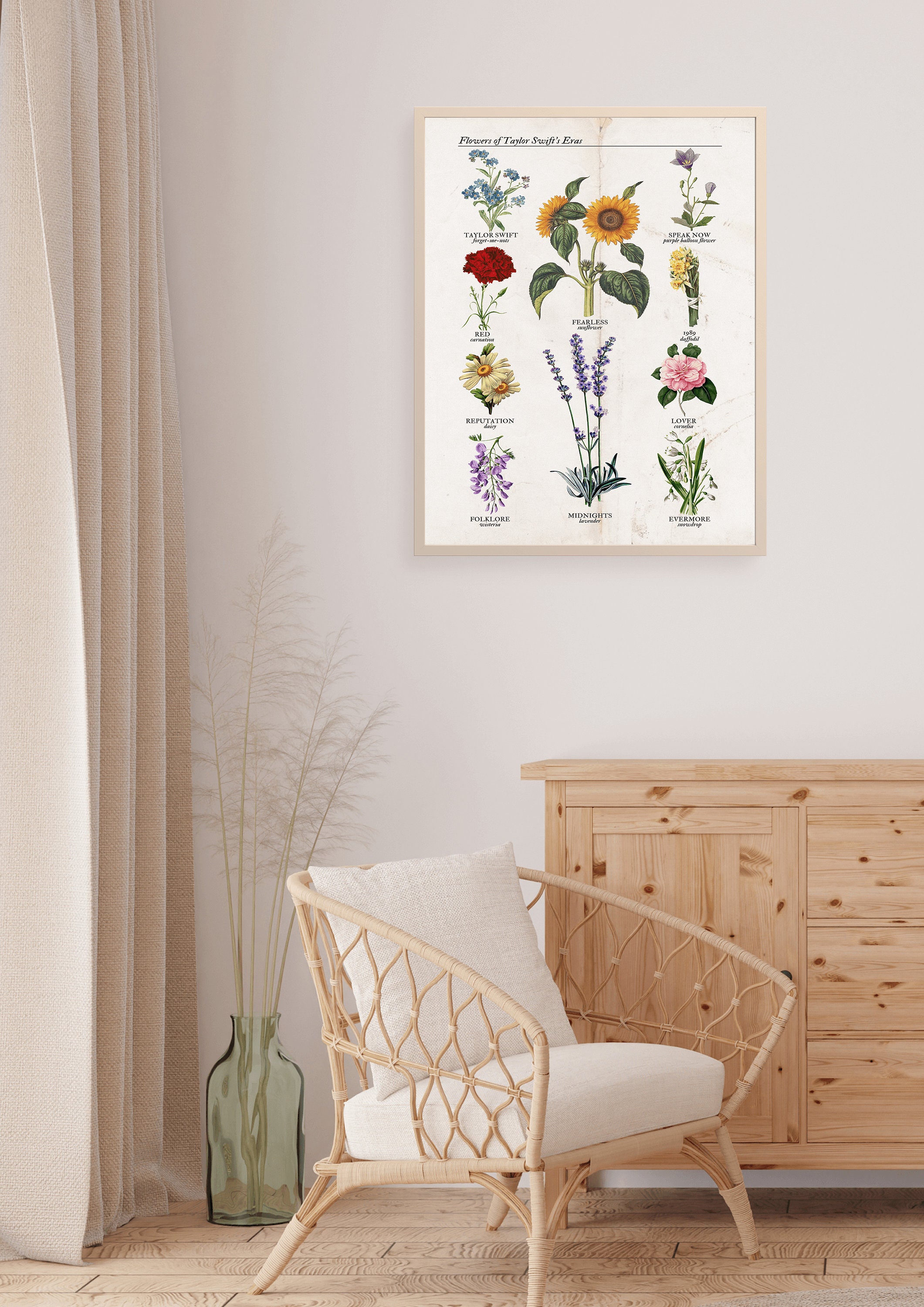 Vintage Botanical Taylor Swift Eras Floral Print Taylor Swift - Etsy