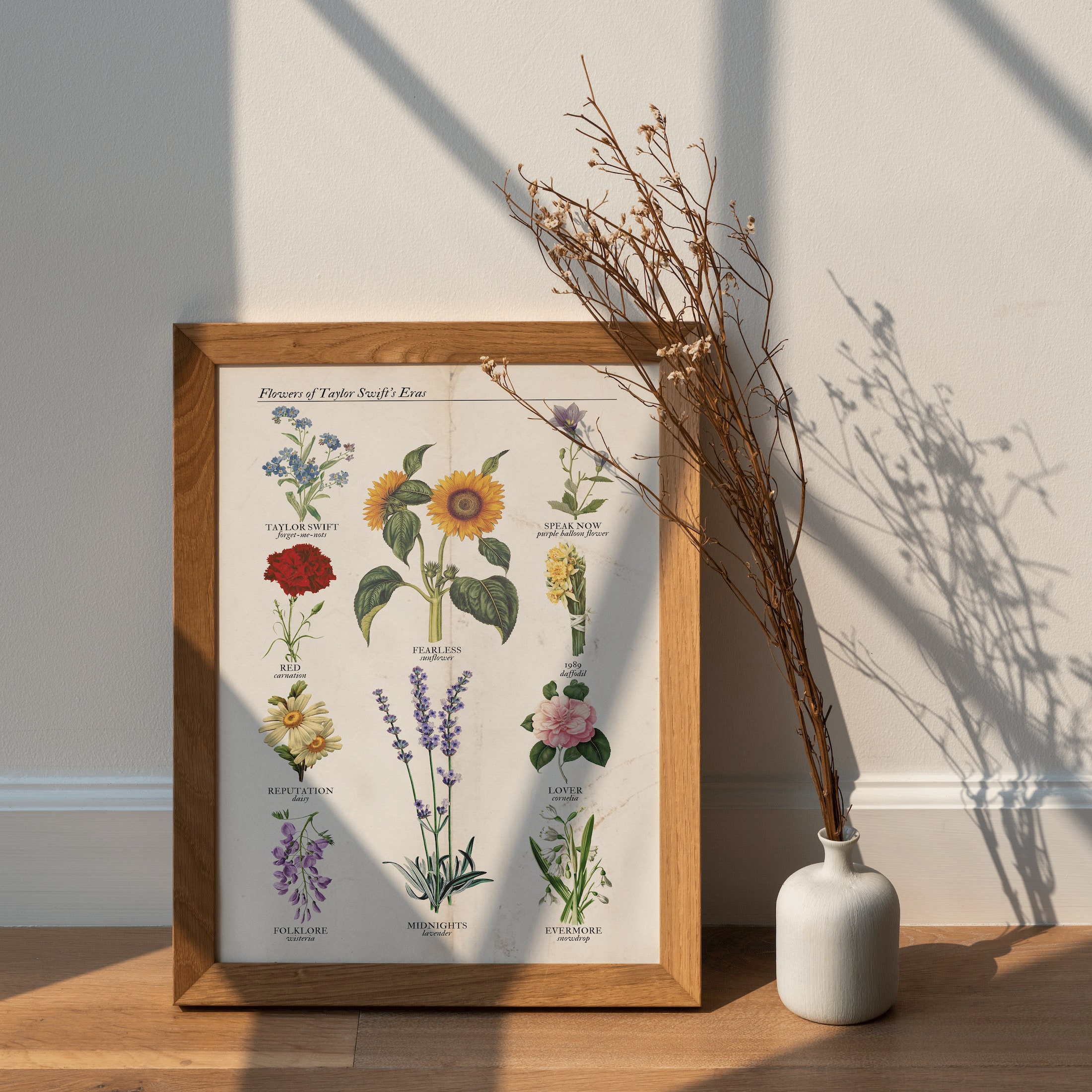 Vintage Botanical Taylor Swift Eras Floral Print Taylor Swift - Etsy