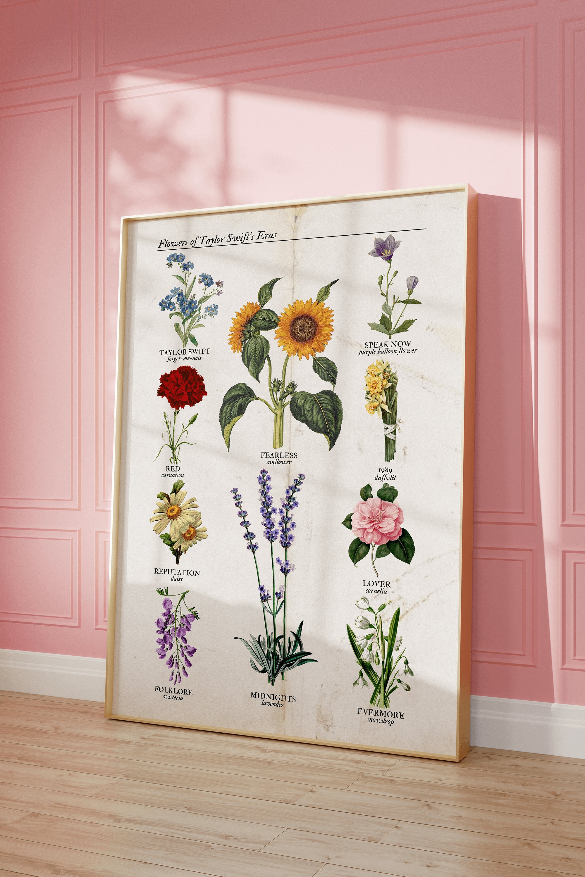 Vintage Botanical Taylor Swift Eras Floral Print Taylor Swift - Etsy