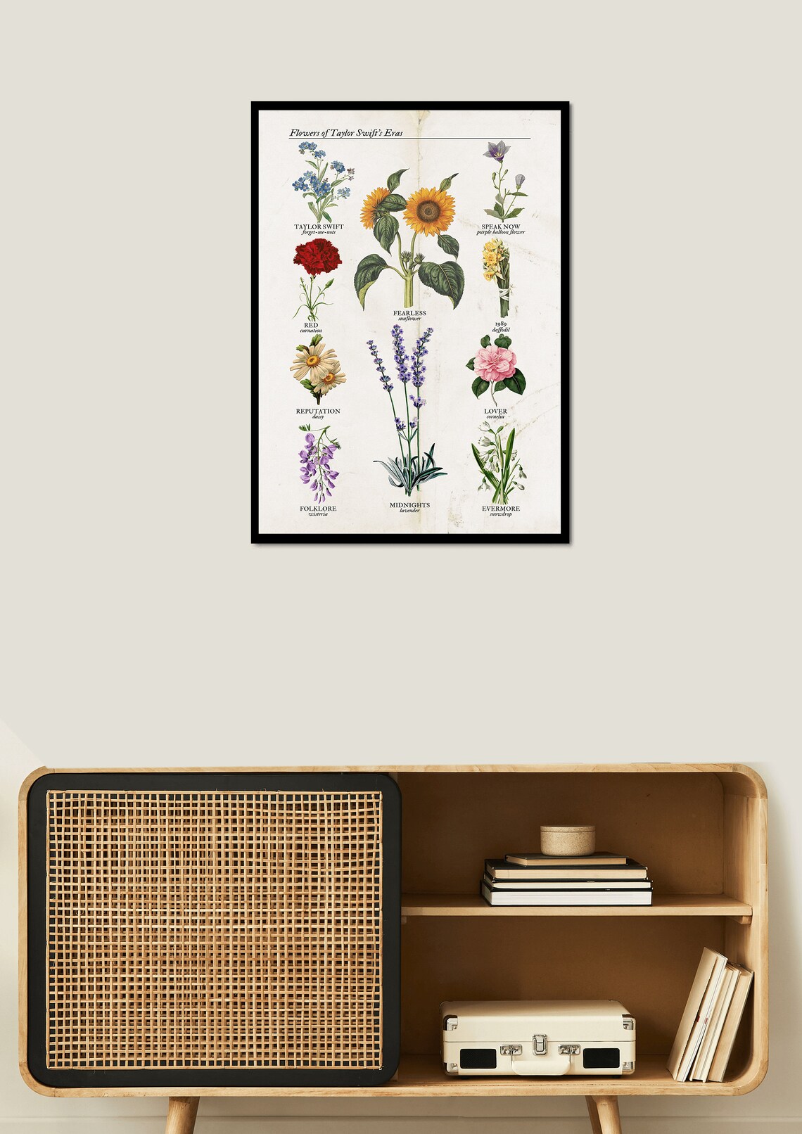 Vintage Botanical Taylor Swift Eras Floral Print Taylor Swift - Etsy
