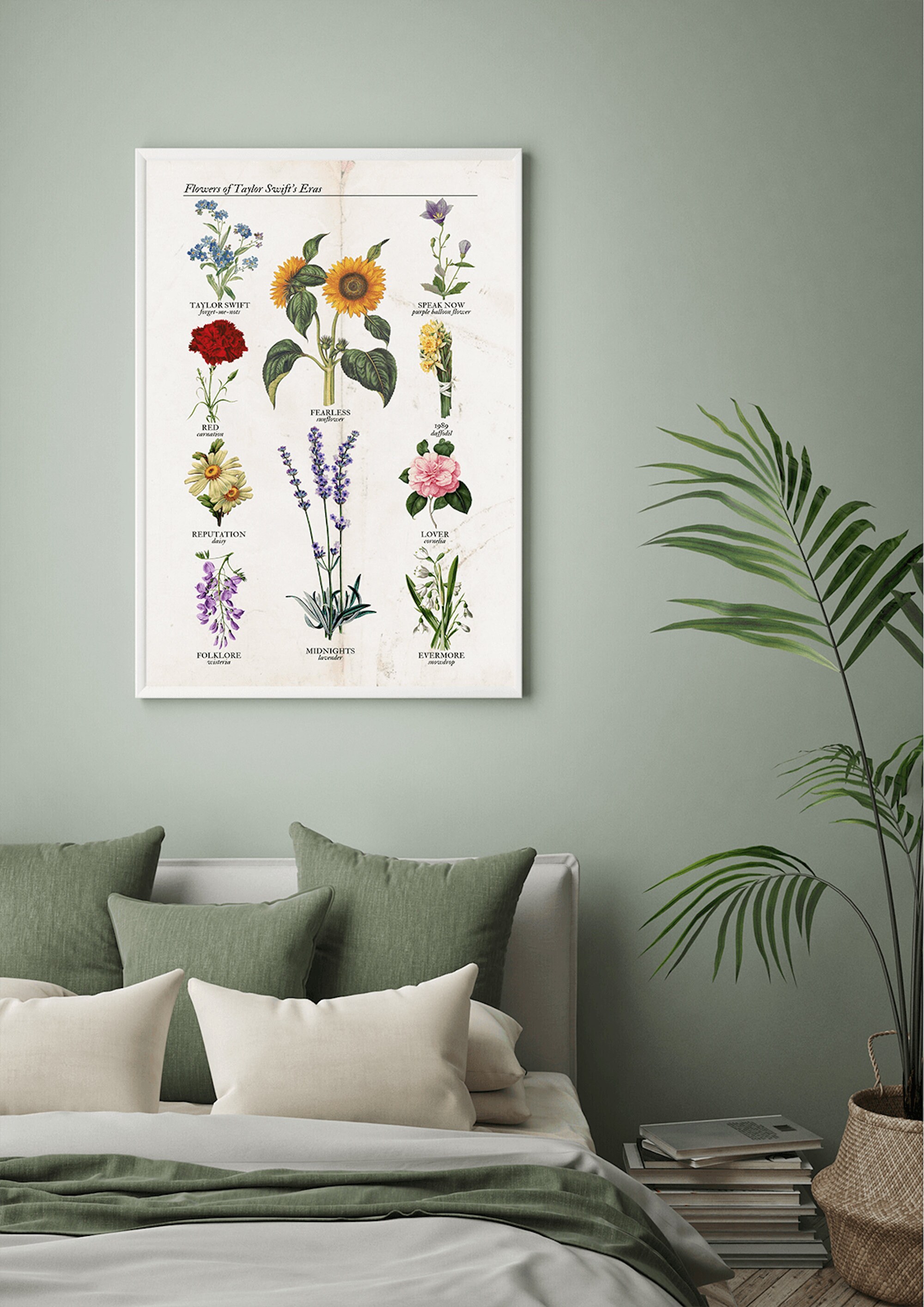 Vintage Botanical Taylor Swift Eras Floral Print Taylor Swift - Etsy