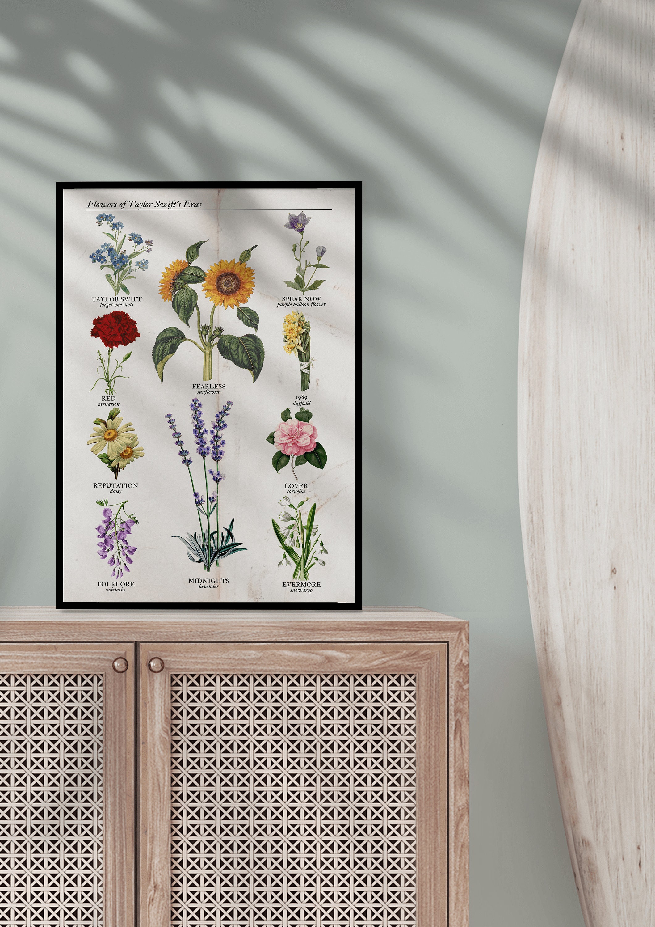 Vintage Botanical Taylor Swift Eras Floral Print Taylor Swift - Etsy