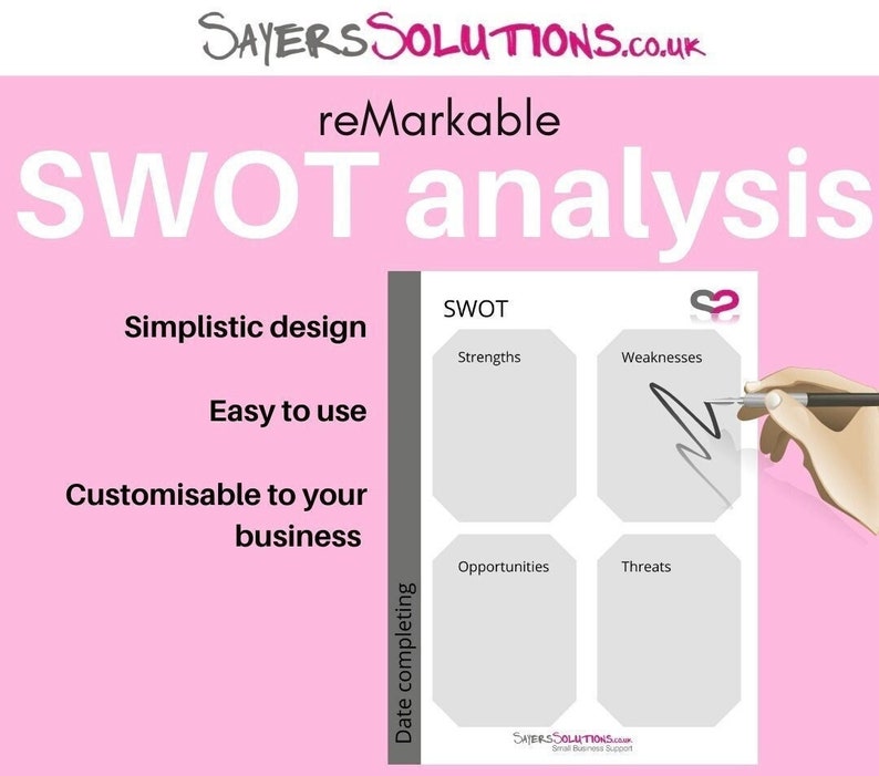 Remarkable L Marketing Mix L SWOT Analysis Template - Etsy