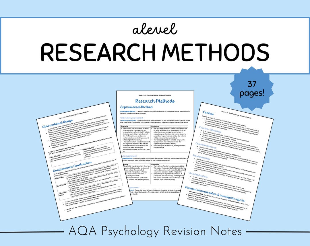 AQA A-level Psychology Revision Notes: Research Methods - Etsy