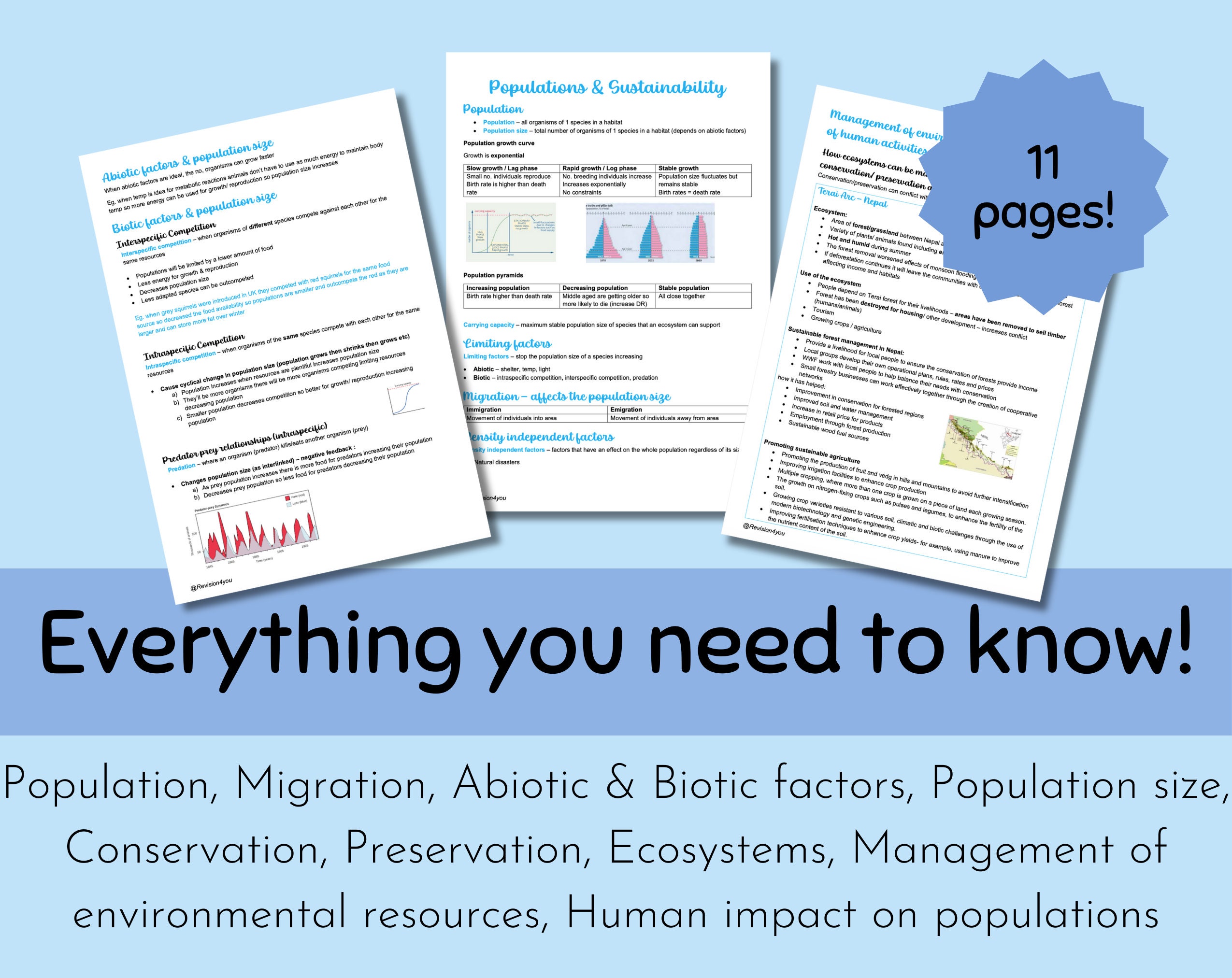 OCR A A-level Biology Populations & Sustainability Revision Notes - Etsy