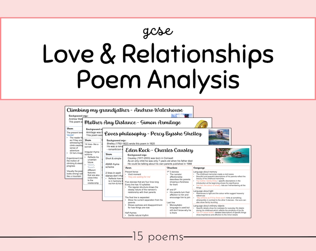GCSE English Literature Love & Relationships Poem Anthology Revision ...