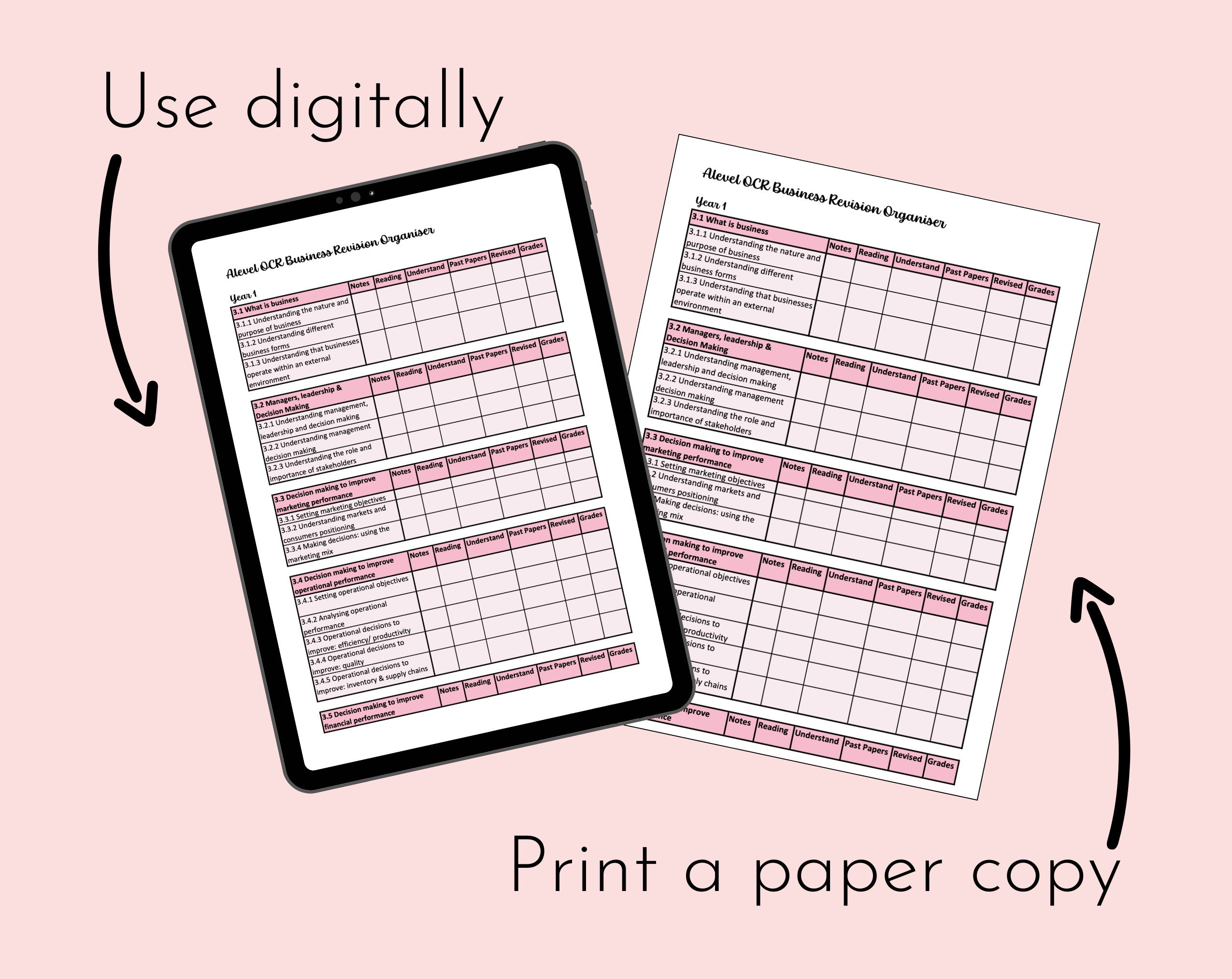 AQA Alevel Business Topic Organiser / Progress Tracker / Checklist - Etsy