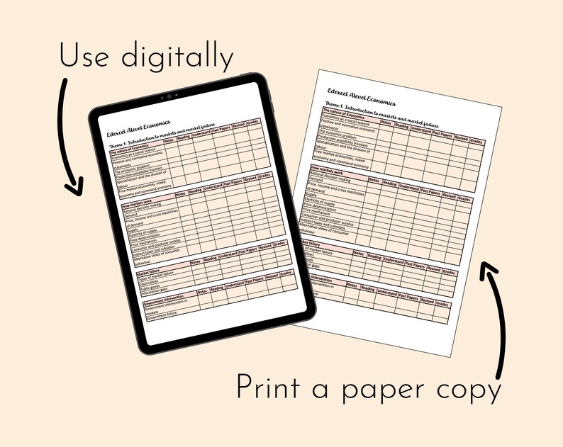 Edexcel Alevel Economics Topic Organiser / Progress Tracker / Checklist ...