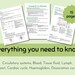 OCR A A-level Biology Transport in Animals Revision Notes - Etsy