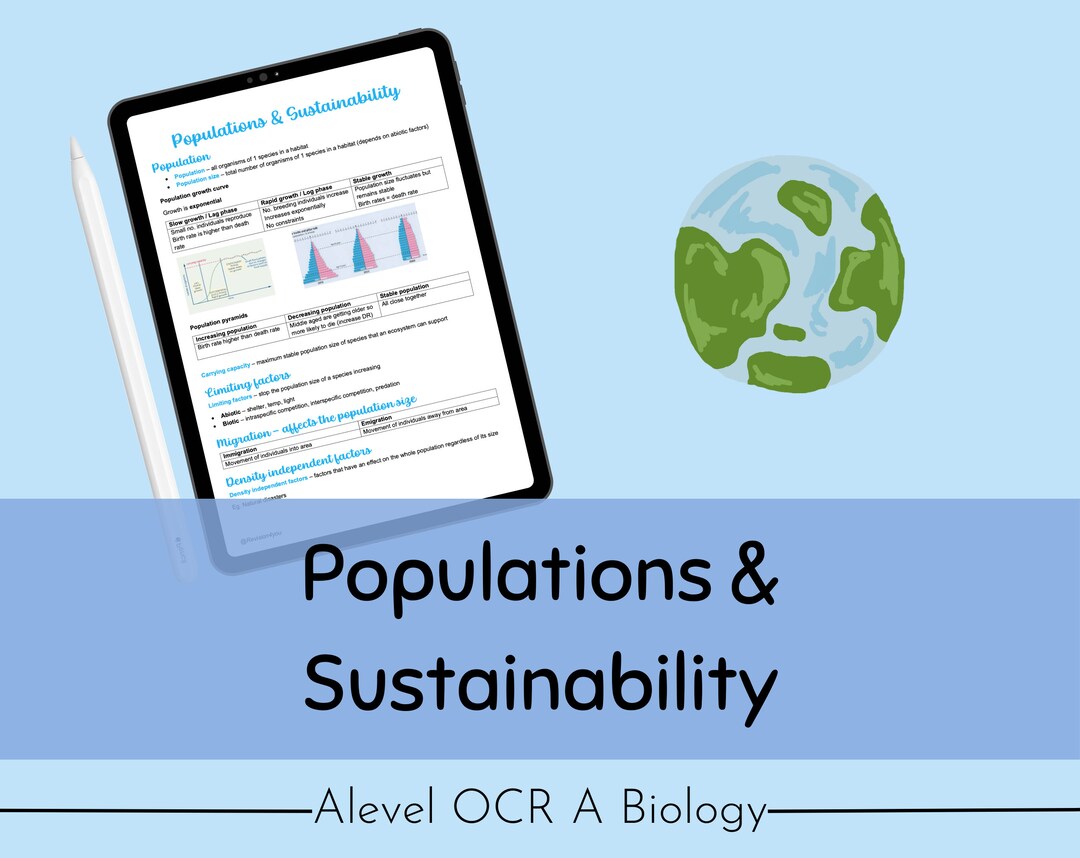 OCR A A-level Biology Populations & Sustainability Revision Notes - Etsy