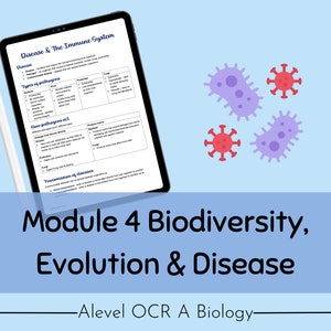 OCR A A-level Biology Module 4 Revision Notes - Etsy