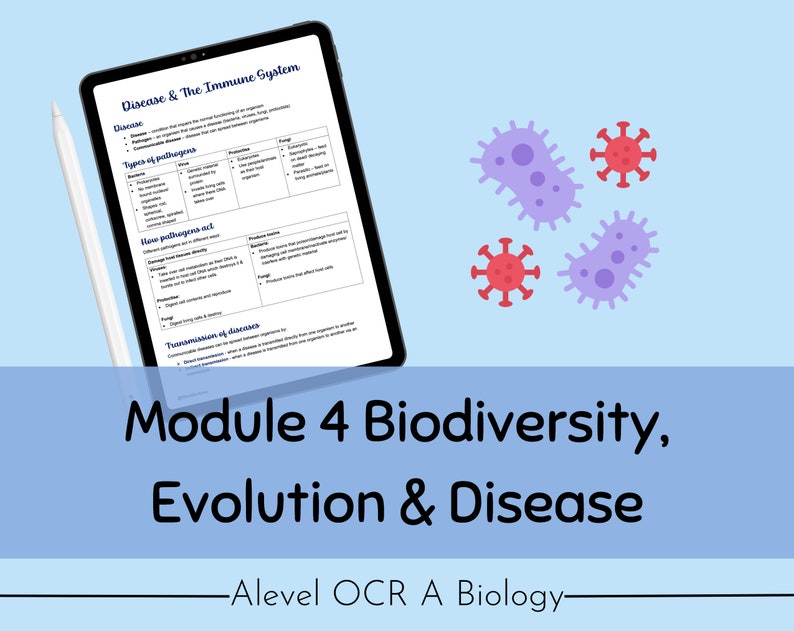 OCR A A-level Biology Module 4 Revision Notes - Etsy