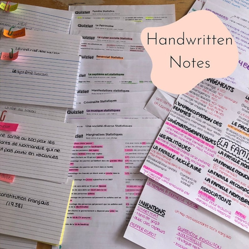 AS & A-level French AQA French Revision Mindmap Topic Summaries Year 1 ...