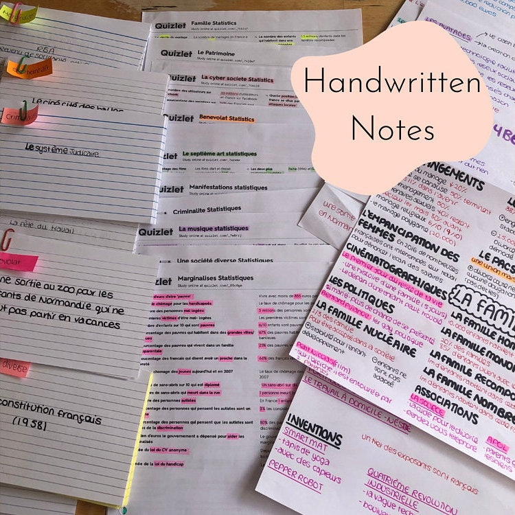 AS & A-level French AQA French Revision Mindmap Topic Summaries – Year ...