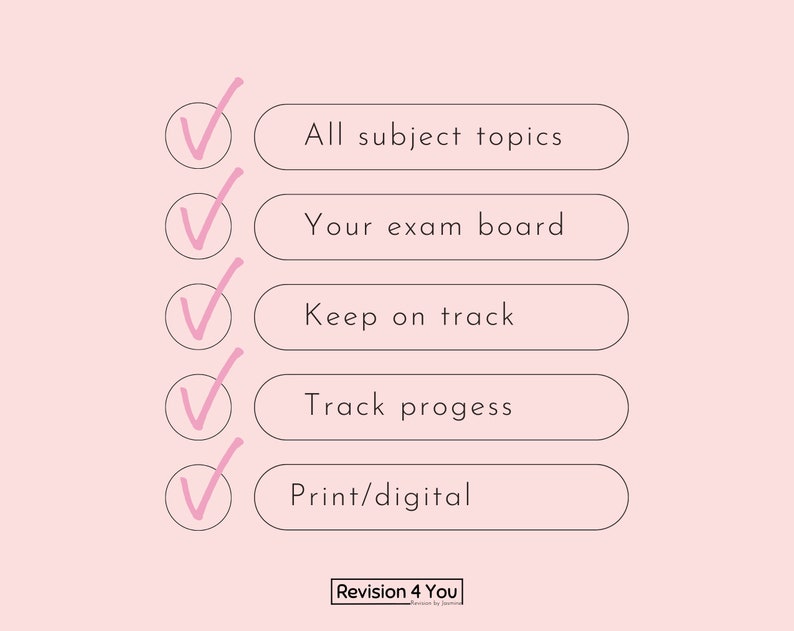 AQA Alevel Business Topic Organiser / Progress Tracker / Checklist - Etsy