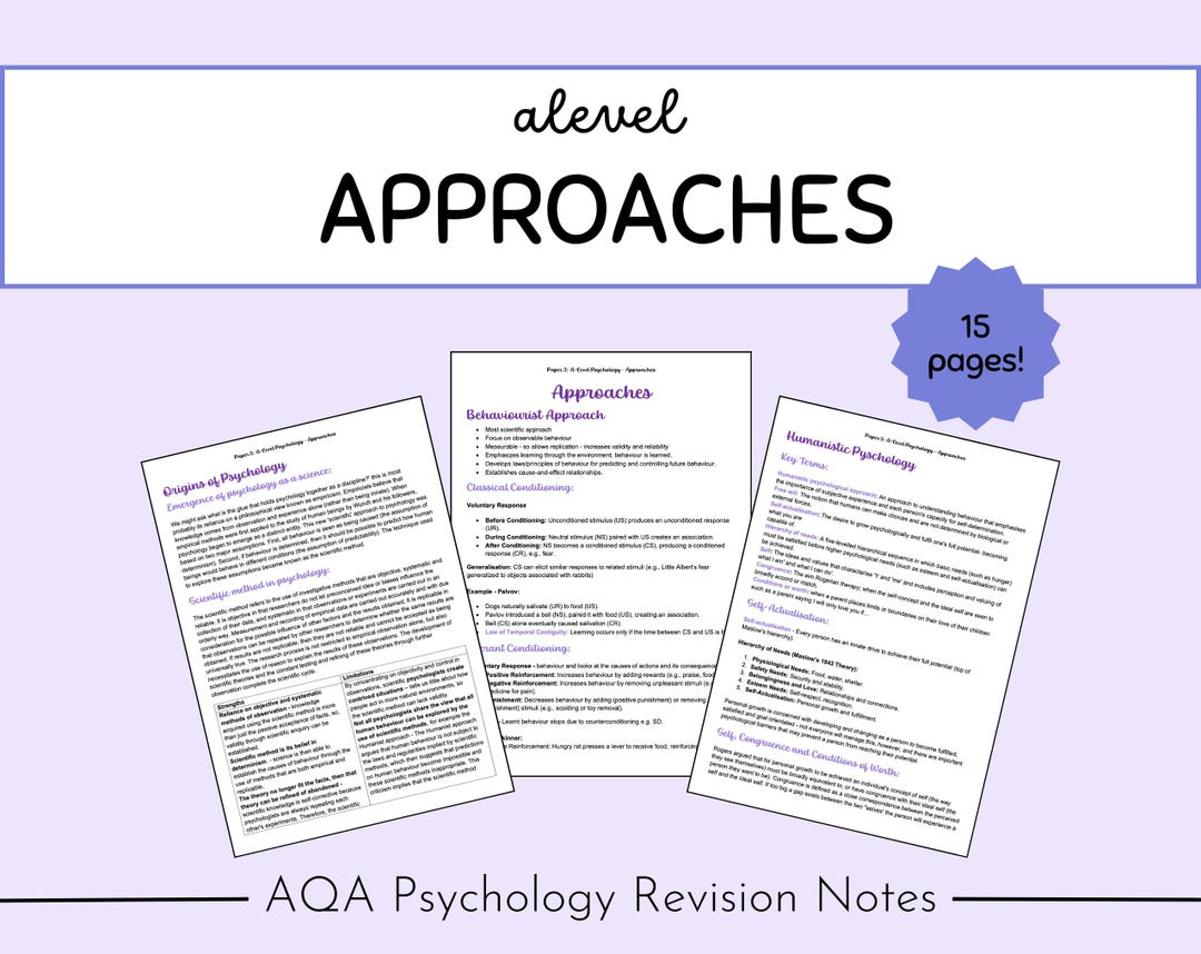 AQA A-level Psychology Revision Notes: Approaches - Etsy