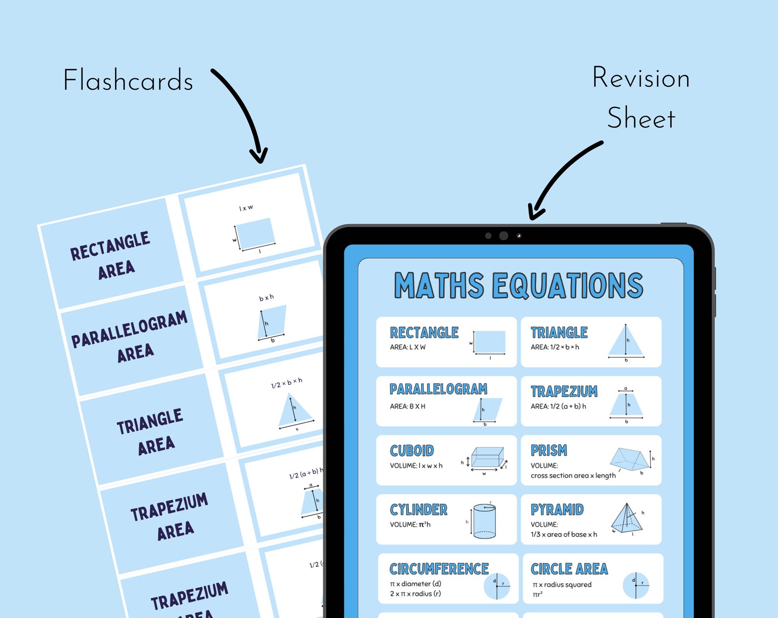 GCSE Maths Formulae Equation Flashcards & Revision Sheet - Etsy