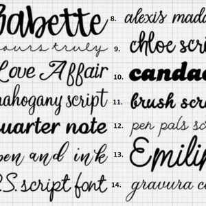 Vinyl Sticker Vinyl Decals- Cars , Wall, Boxes, and More - Etsy