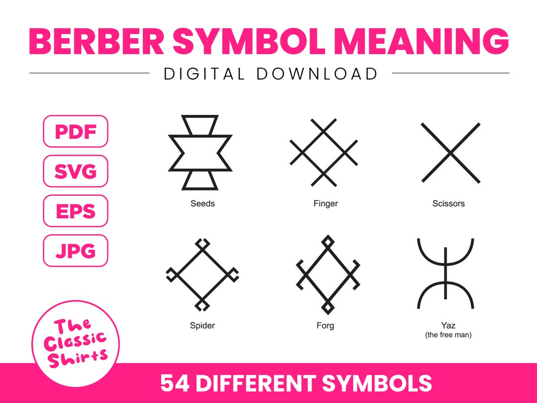 Berber Symbols Meaning Amazigh Symbols Meaning 54 Different - Etsy UK