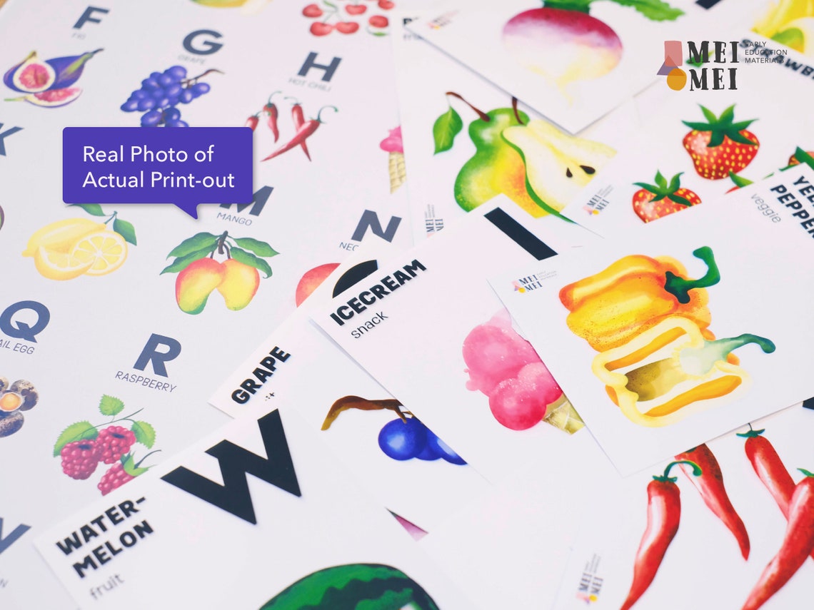 Food Alphabet Poster and Flashcards Educational Posters Printable ...
