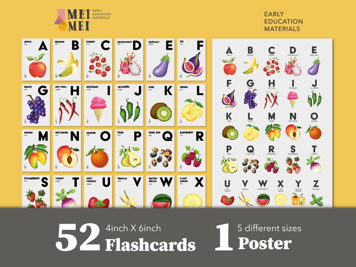 Food Alphabet Poster and Flashcards Educational Posters Printable ...