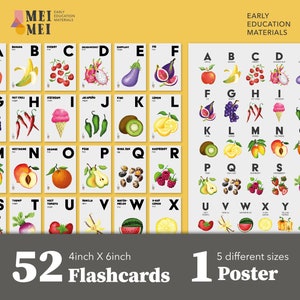 Food Alphabet Poster and Flashcards | Educational Posters | Printable ...