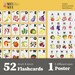 Food Alphabet Poster and Flashcards Educational Posters Printable ...