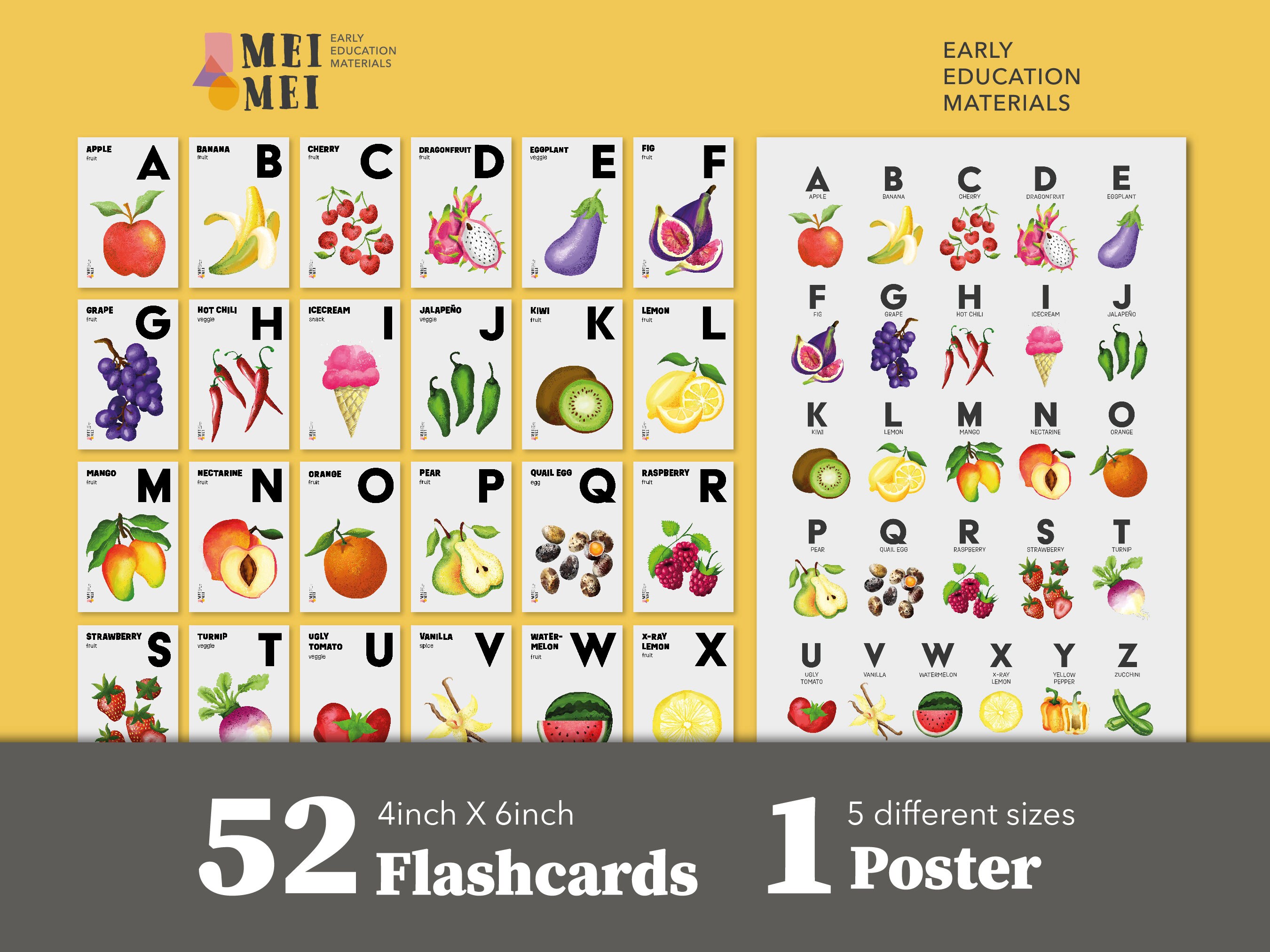 Food Alphabet Poster and Flashcards | Educational Posters | Printable ...